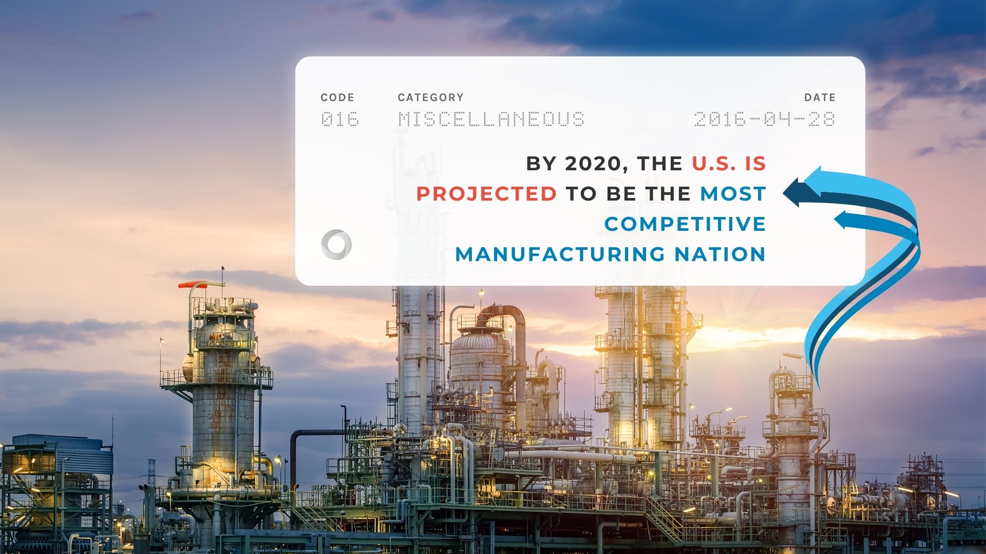 By 2020, the U.S. is Projected to be the Most Competitive Manufacturing ...