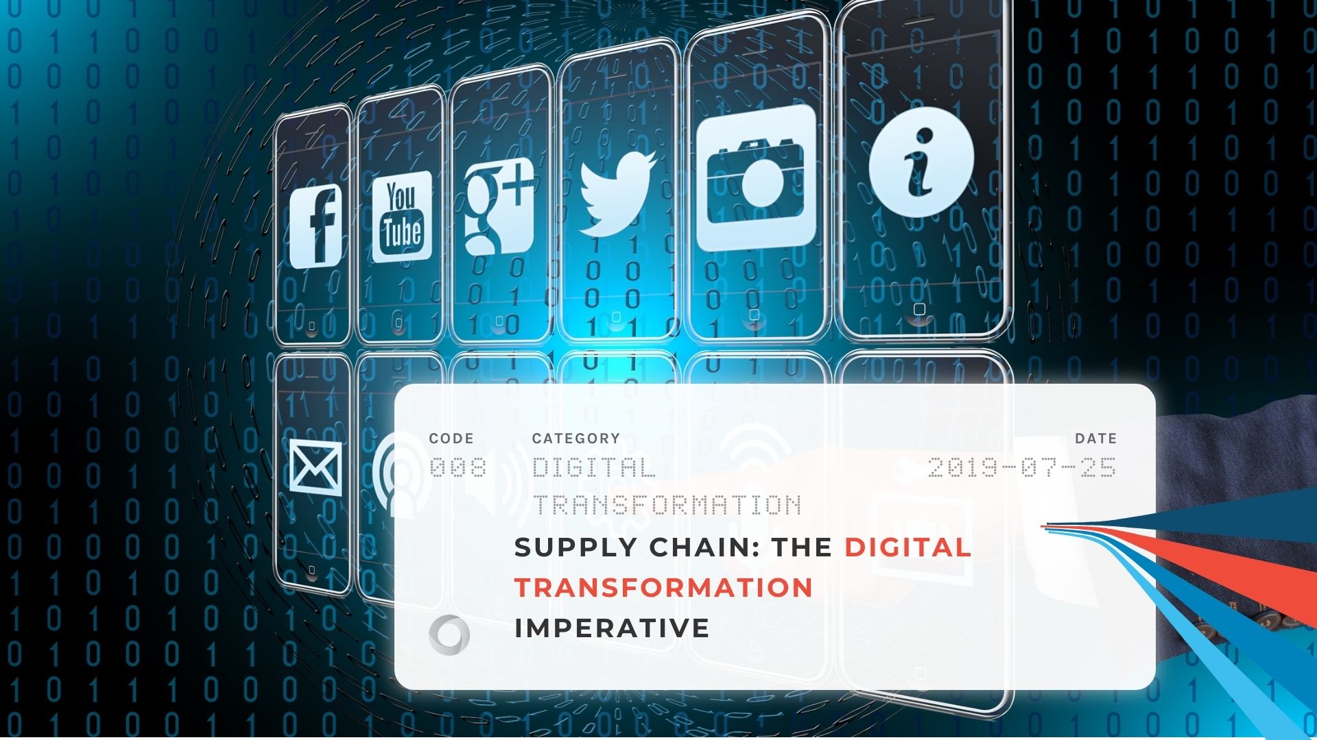 Supply Chain: The Digital Transformation Imperative Supply Chain: The Digital Transformation Imperative