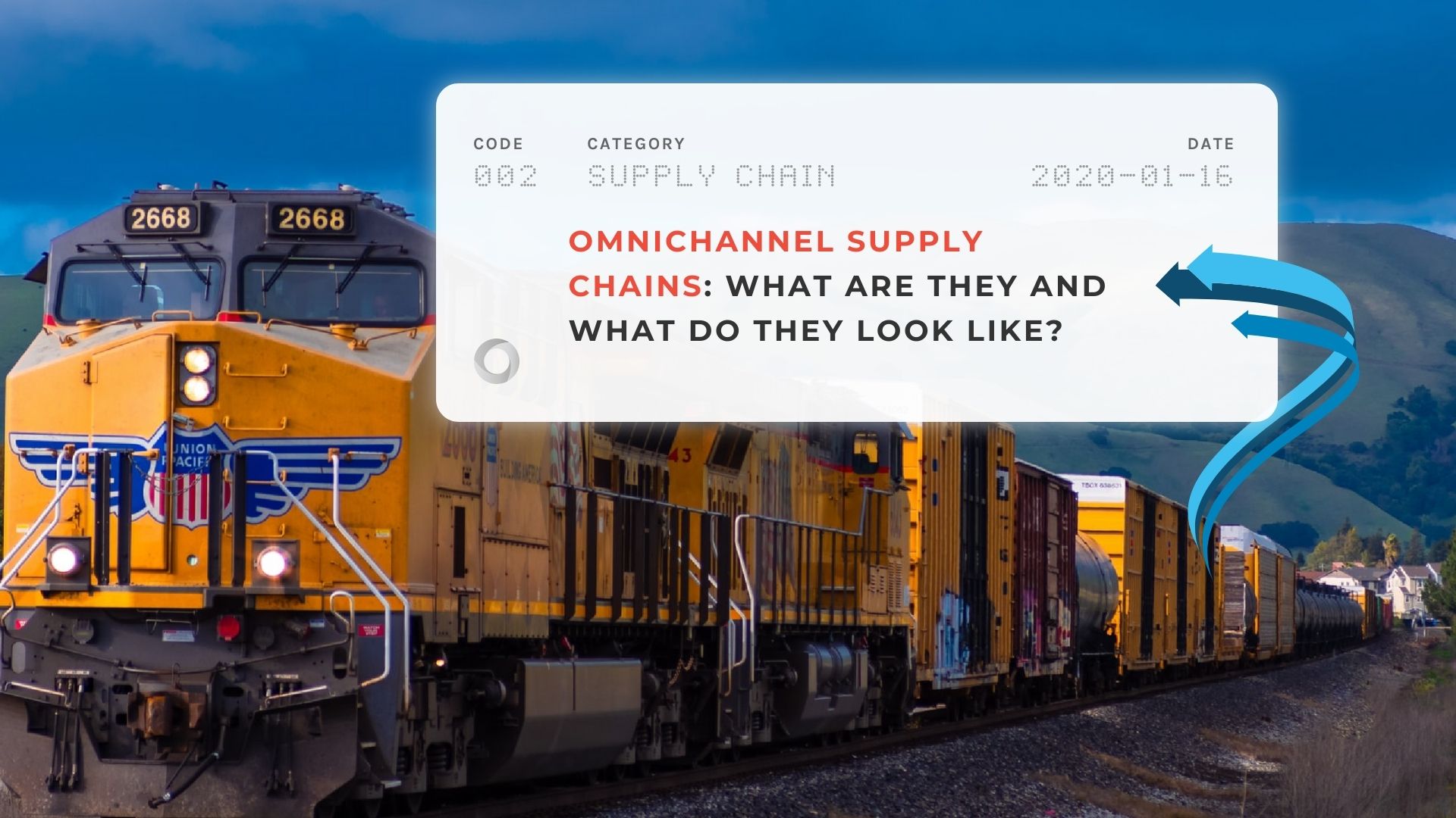 Omnichannel Supply Chains: What are They and What do They Look Like?